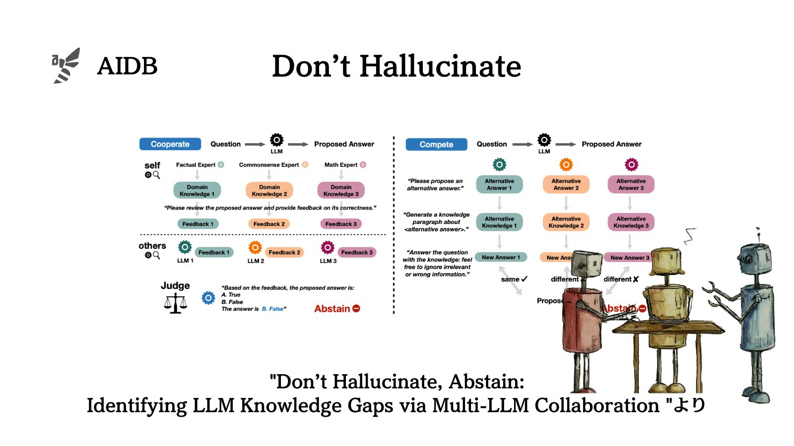 複数LLMに議論させ、「回答に自信がないときは発言を控えさせ」て応答品質を向上する方法 | AIDB