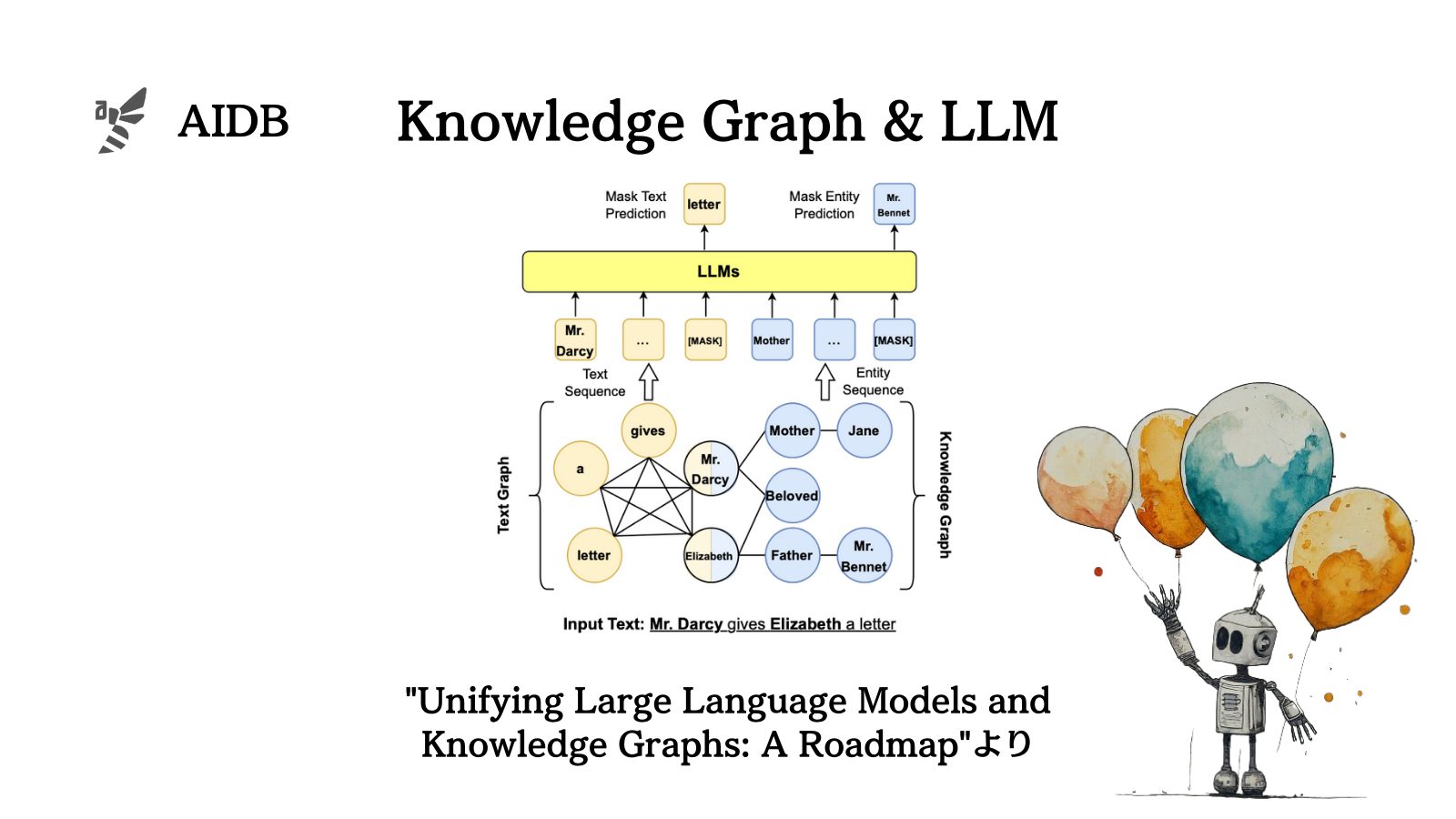 ナレッジグラフ（知識グラフ）とLLMを掛け合わせる方法のロードマップ | AIDB
