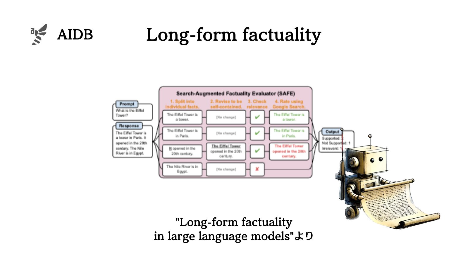 LLMが生成した長いテキストにおける「事実性」を自動で評価するLLMエージェントフレームワーク『SAFE』Google DeepMindが開発 | AIDB