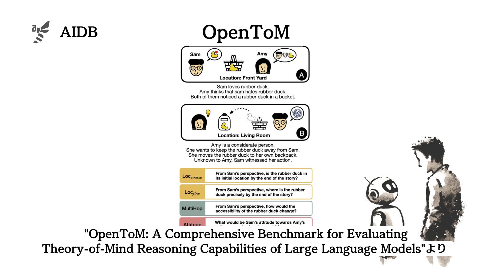 LLMの「心の理論」能力を詳しく調べるベンチマーク『OpenToM』登場 複数のLLMの評価結果も発表 | AIDB