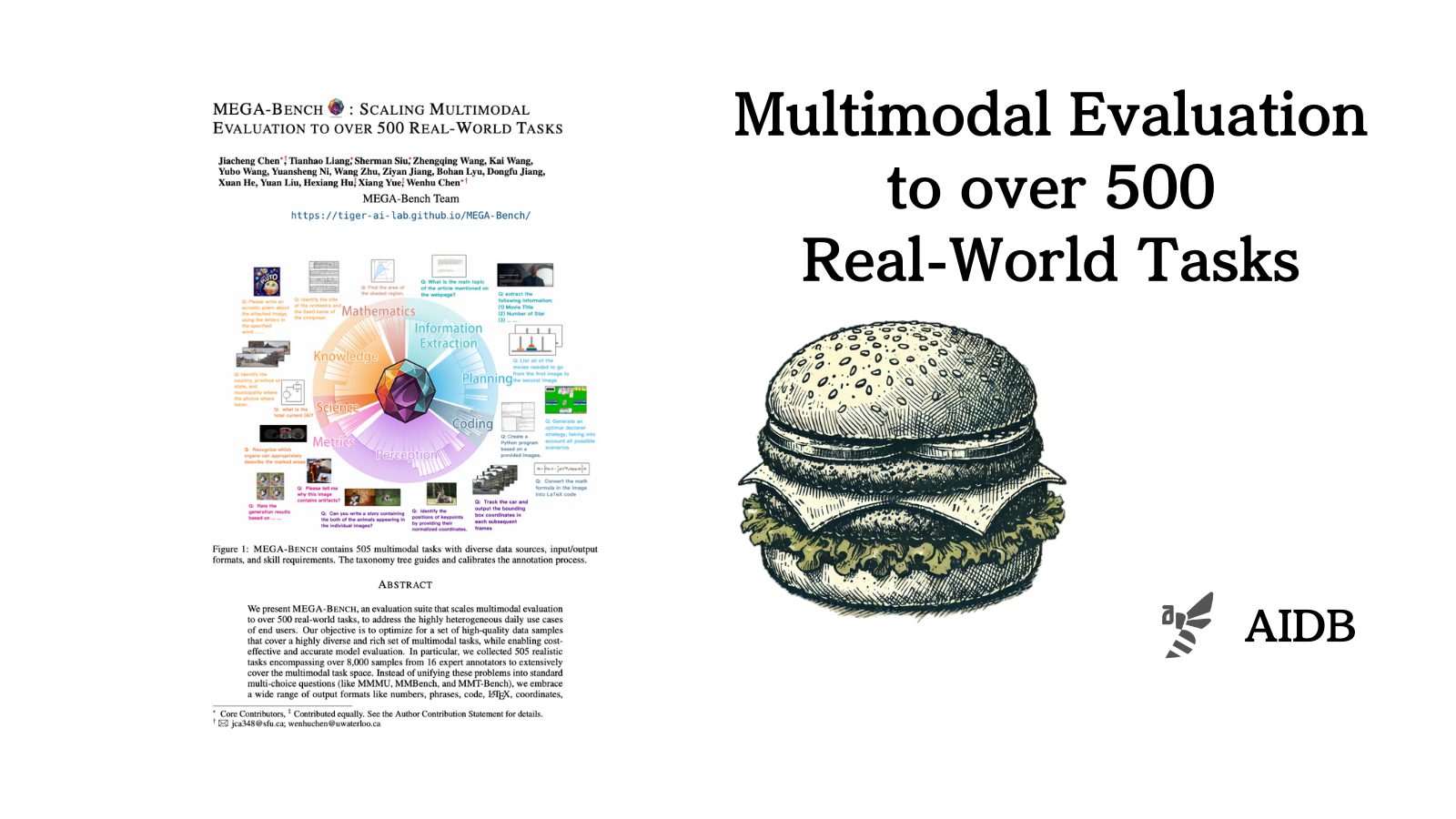 500以上の実世界のマルチモーダルタスクを含む、過去最大規模の評価ベンチマーク『MEGA-BENCH』登場 | AIDB